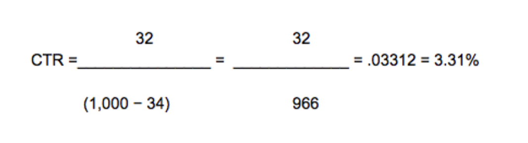 Cálculo y mejora de la tasa de clics para campañas de emails