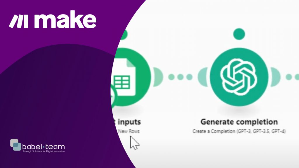 27 Automatizaciones de ChatGPT y Make para tu Negocio