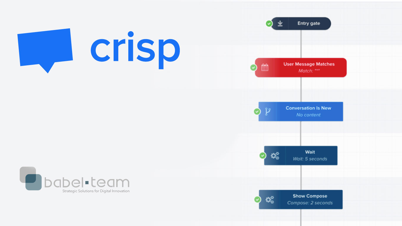 Ponga su generación de leads en piloto automático con Crisp
